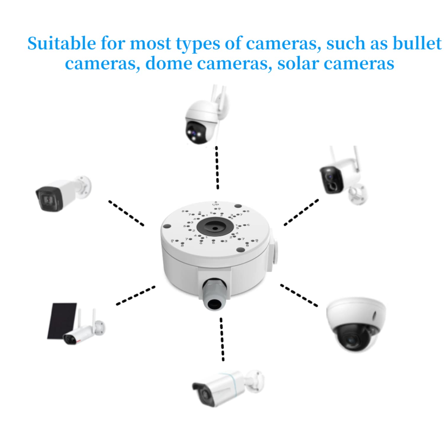 Junction Box for Security Camera, Mounting Bracket Universal for Bullet Dome Security Camera, Metal Waterproof Aluminum Mounting Box Hide Cable, Compatible with Solar Panel, Fits Wall Ceiling