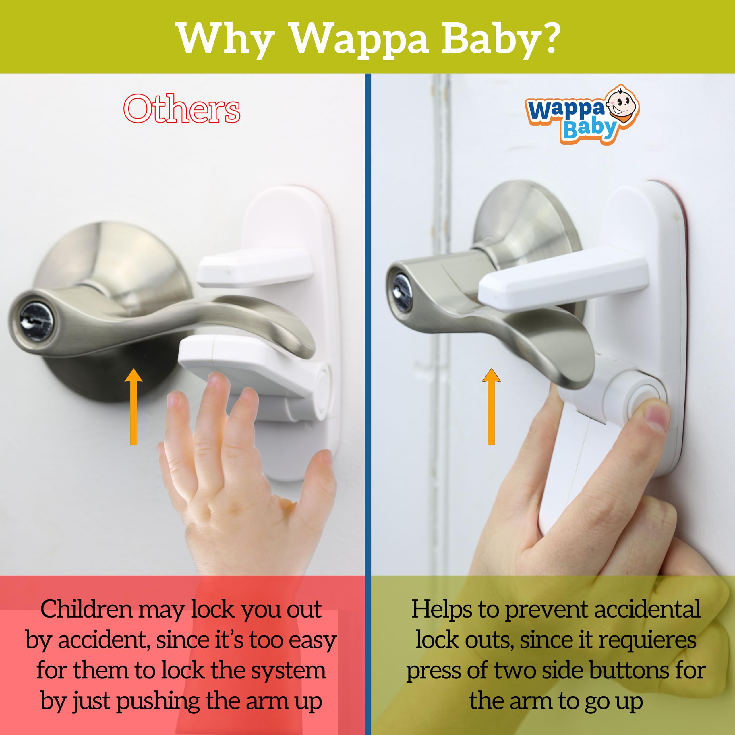 Door Lever Lock (3 Pack) Prevents Toddlers from Opening Doors. 3.25" L * 1.5" W * 4.5" H Easy One Hand Operation for Adults. Durable ABS with 3M Adhesive Backing. Simple Install, No Tools Needed.