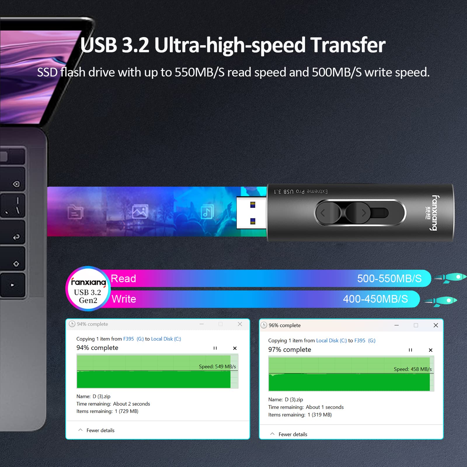 Fanxiang F395 256GB Solid State Flash Drive USB C Thumb Drive, USB 3.1 Dual Interface USB Type-C Memory Photo Stick 550MB/s Super Fast Transfer Speed for OTG Type-C Phone, PC, Laptop, MacBook(Black)