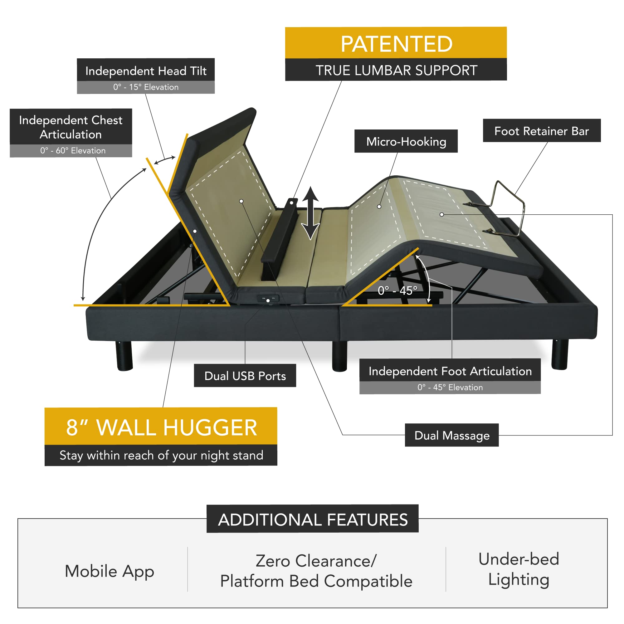 DynastyMattress DM9000s King Adjustable Bed Base Frame, Top of The Line Quality, (Independent Head Tilt & Lumbar Support) Quad Massage, Bluetooth, Audio Music (King with Setup)