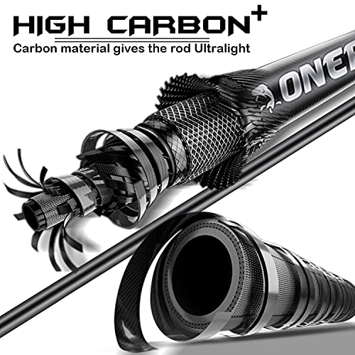 One Bass Fishing Rod and Reel Combo, Baitcasting Combo with SuperPolymer Handle-Black-1.8M -Right Handed