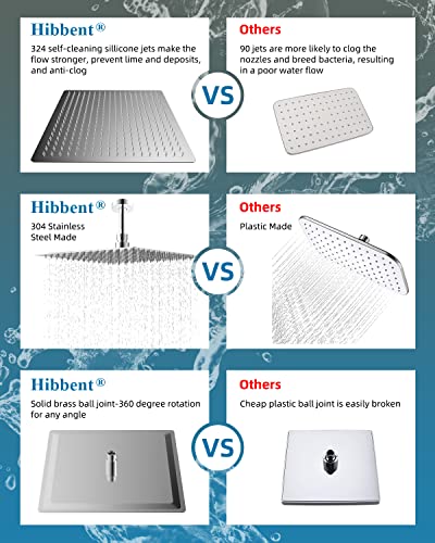 Hibbent All Metal Rain Shower Head, High Pressure 16 Inch Large Rainfall Showerhead, Stainless Steel Square Bathroom Shower Head with Adjustable Brass Ball Joint, Self-cleaning Silicon Nozzle, Chrome
