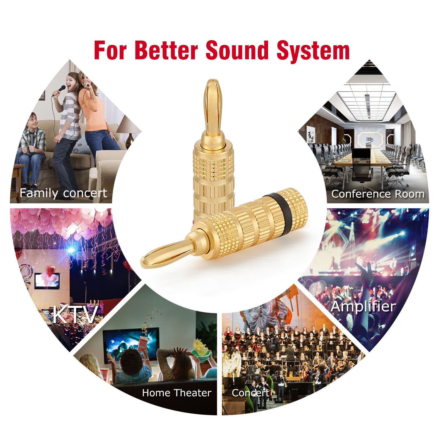 WGGE WG-3333 24k Gold Plated Speaker Banana Plugs-Closed Screw Type (10 Pairs (20 PLUGS))