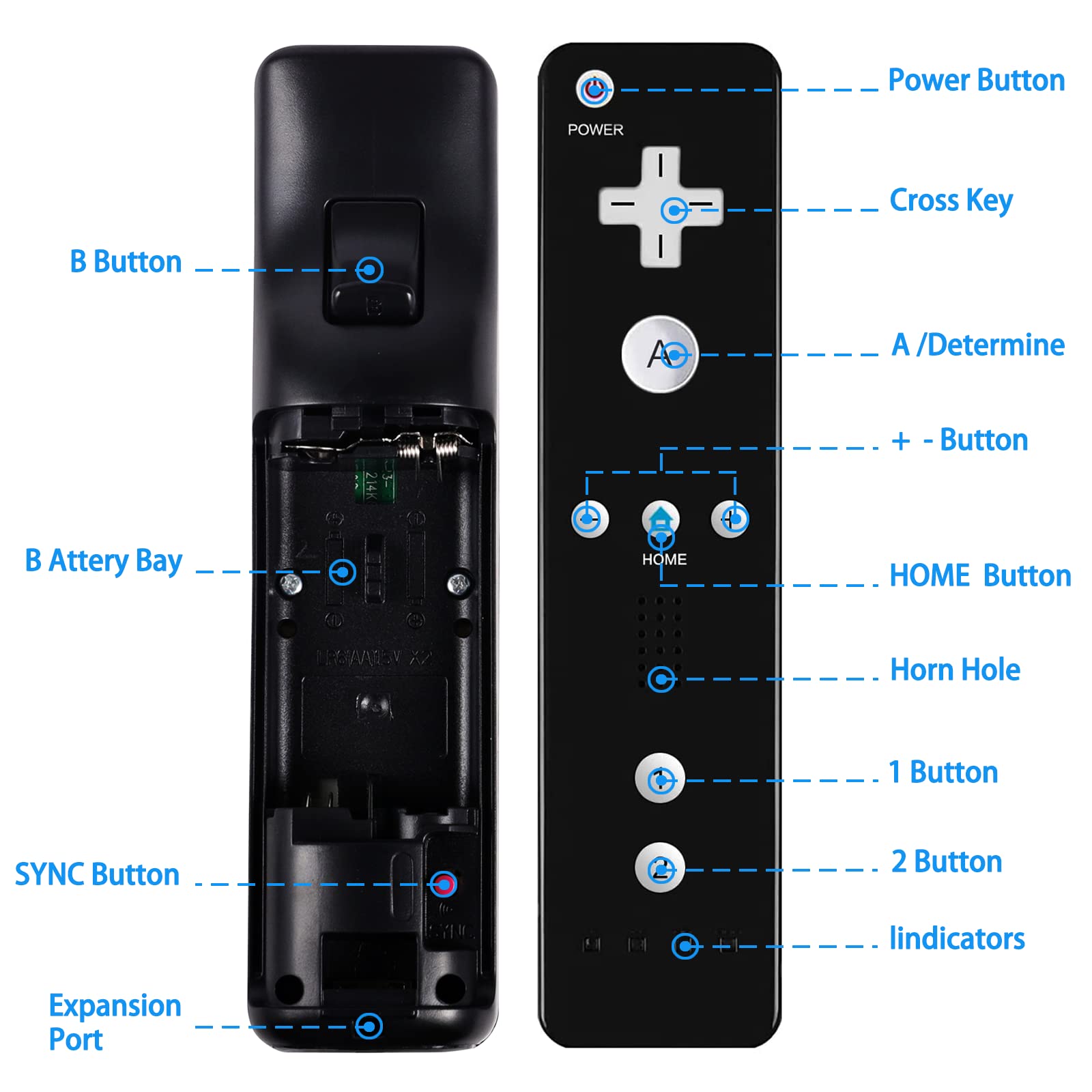 Doueuain 4 Pack Remote Controller for Wii Wii U, Gamepad with Silicone Case and Wrist Strap (New Black+White+Pink+Blue)