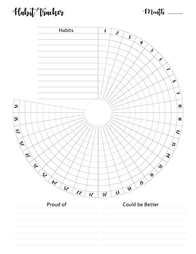 Habit Tracker Inserts for 9-Disc Planners (7 x 9.25 inches), Resolution Tracker, Habit Log, Monthly Habit Planner Refill, 12 Months Supply