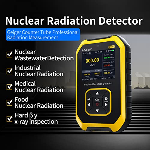 Geiger Counter(GC-01),Nuclear Radiation Detector,Portable Handheld X-ray,Y-ray, β-ray Rechargeable Radiation Monitor Meter,with LCD Backlight Sound-Light Alarm,5 Dosage Units Switched