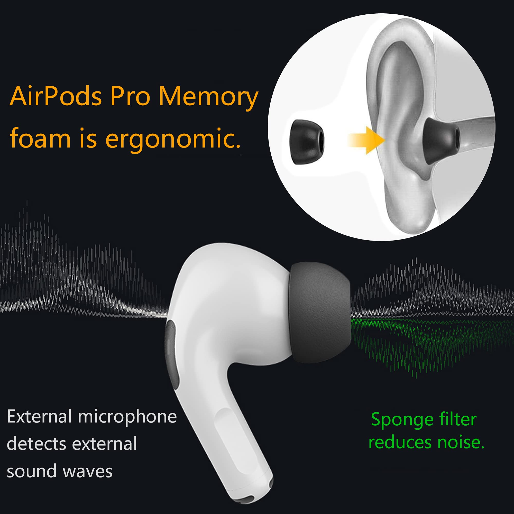 KASOTT Memory Foam Ear Tips for AirPods Pro 1st & 2nd Gen, Replacement Ear Tip Premium Memory Foam Earbud Tips, Perfect Noise Reduction, Ultra-Comfort, Anti-Slip Eartips, Fit in The Charging Case