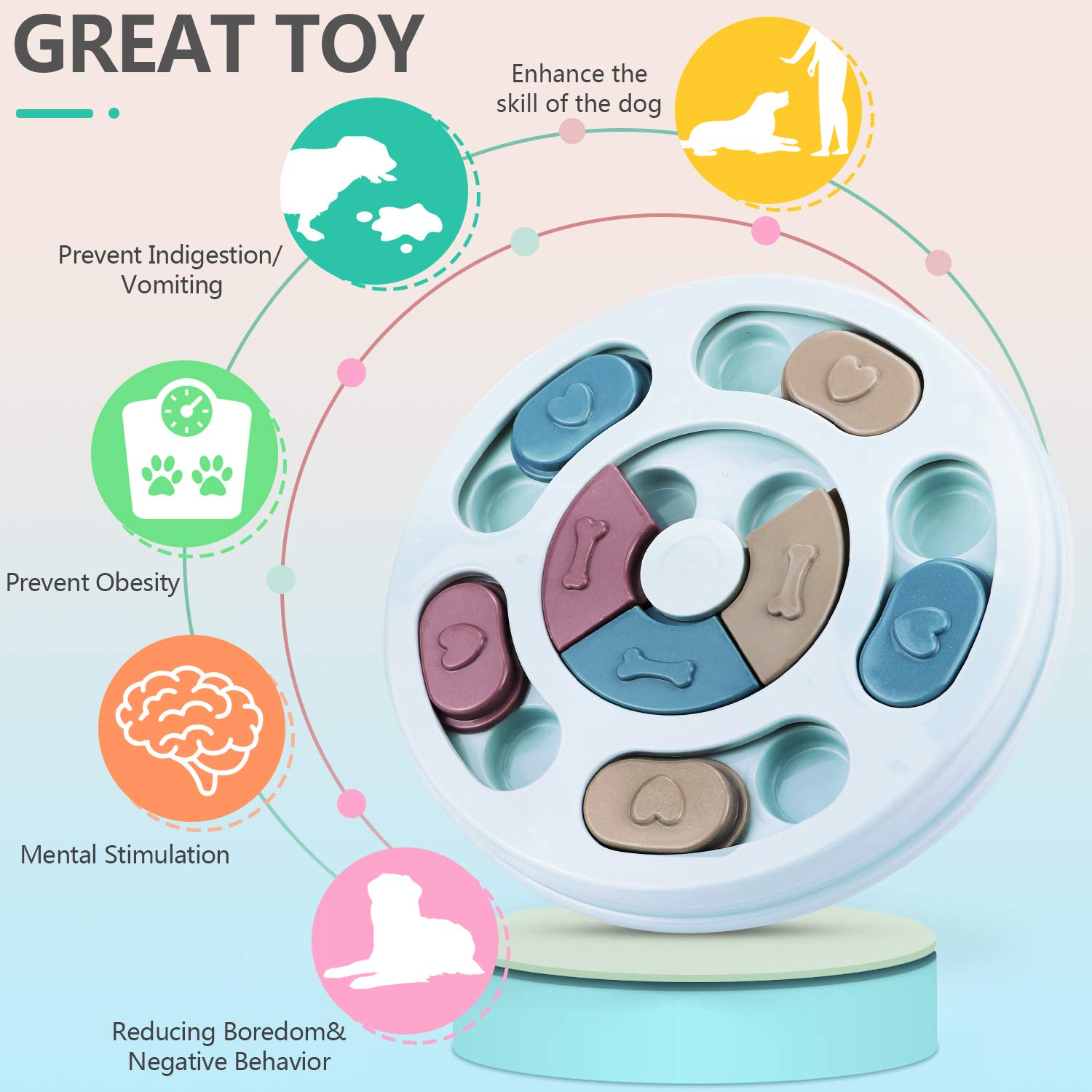 Dog Puzzles Puppy Brain Game Toys Interactive Training Toys for Pets Treat Training and Fun Feeding (Light Blue Puzzle 1)