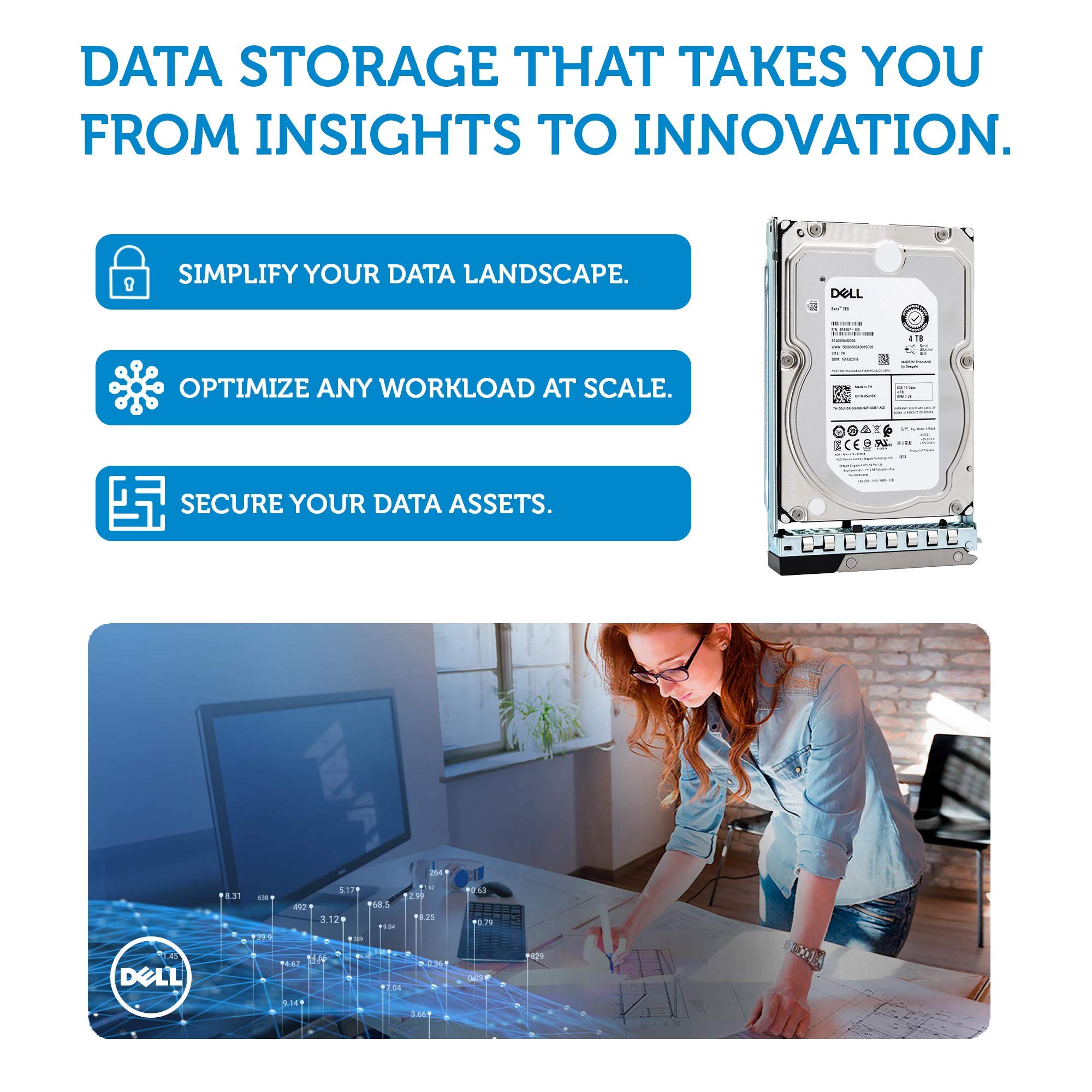 Dell 400-ATKL - Dell 4TB 3.5" Nearline SAS 7.2K 12Gb/s Hard Drive