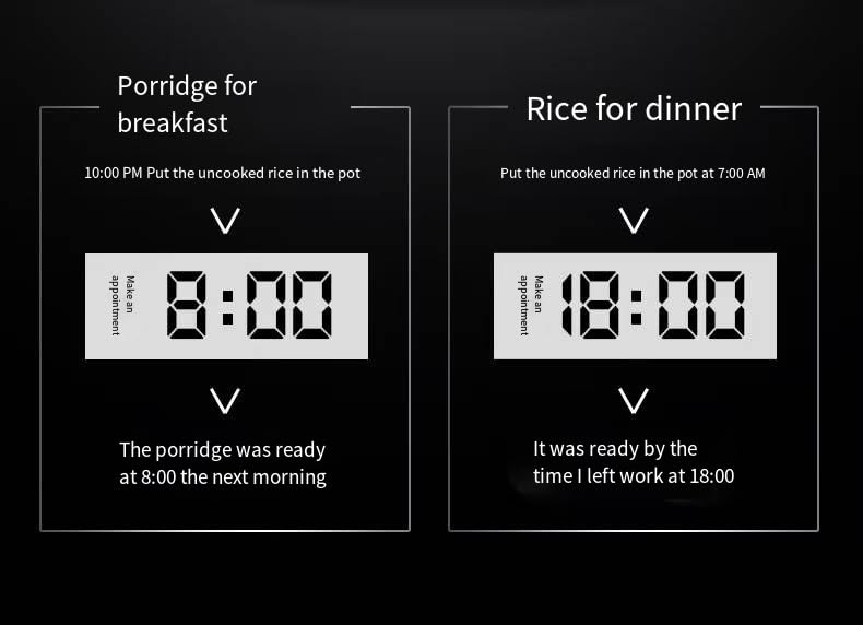 Low Carbon Rice Cooker, Multifunctional Rice Cooker, 304 Stainless Steel Non Stick Inner Pot Rice Cooker, Three iInternal Container Designs For Separating Rice Soup, 24-Hour Timer Design(220v)