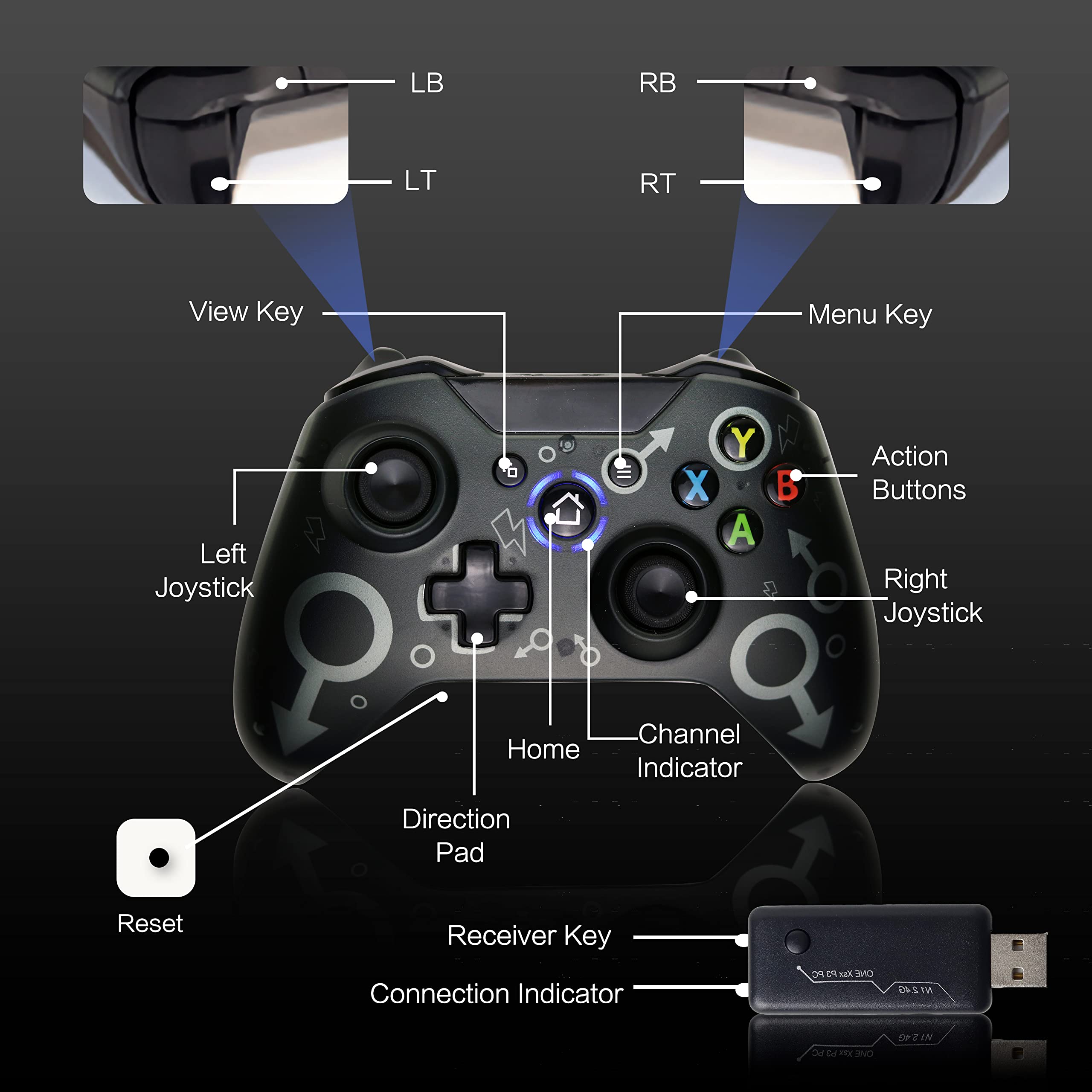 DRAGON SLAY N1 2.4GHz Wireless USB Game Controller for Xbox One, Xbox Series X, PS3, Windows PC, Dual Motor Vibration Gamepad (Black)