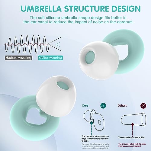 Ear Plugs for Noise Cancelling, Soft Reusable Hearing Protection in Flexible Silicone for Sleep, Noise Sensitivity & Flights - 6 Ear Tips in S/M/L, 33dB Noise Reduction, Blue