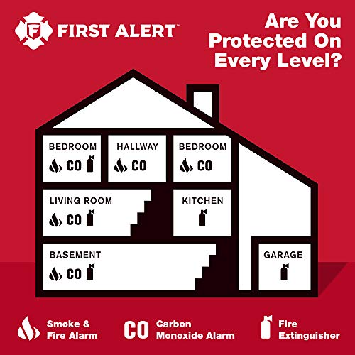 First Alert SCO7CN Combination Smoke and Carbon Monoxide Detector with Voice and Location, Battery Operated , White