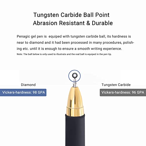 Pen with Stylus Tip, P-223B, Gel Pens Fine Point [0.5mm] Black Ink, Roller Ballpoint Pens Matt Design, Stationery Pens for School Office Supplies
