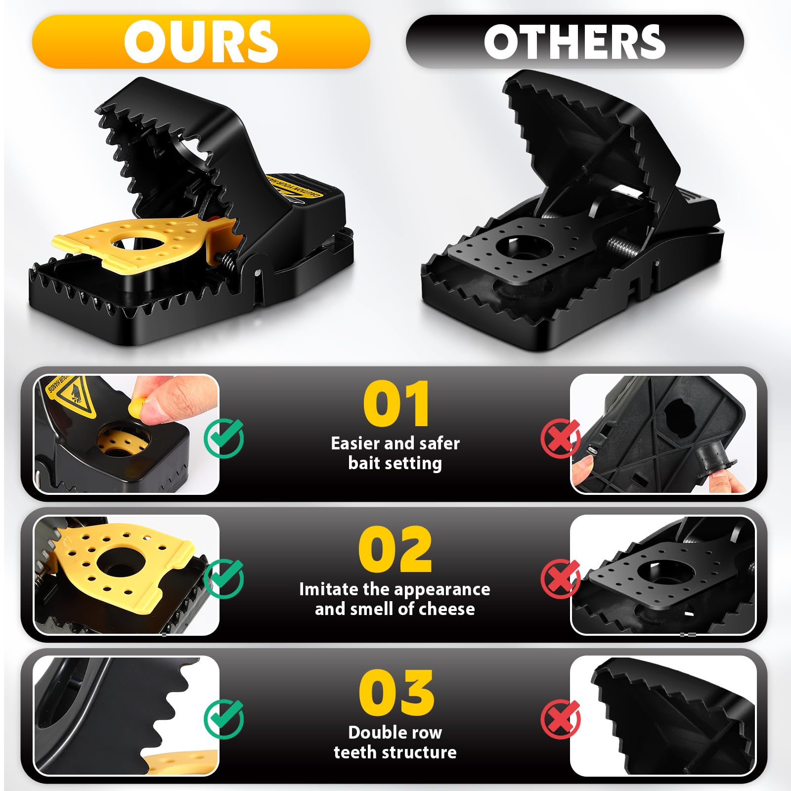 Kittmip 20 Pcs Mouse Traps Indoor for Home Mice Traps for House Small Rat Trap for Indoor Outdoor Reusable Rat Traps Snap Traps Quick Effective Safe Mousetrap for Family and Pet