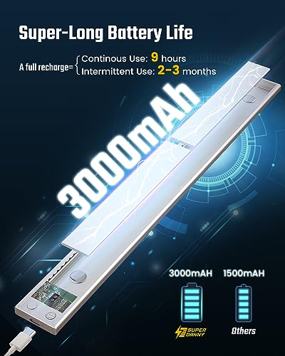 SUPERDANNY 16″ Under Cabinet Lights, Hand Wave Sensor LED Under Cabinet Lighting, Upgraded Rechargeable 3000mAh Battery Cordless Under Counter Lights for Kitchen, Closet, Workbench, 2/Pack