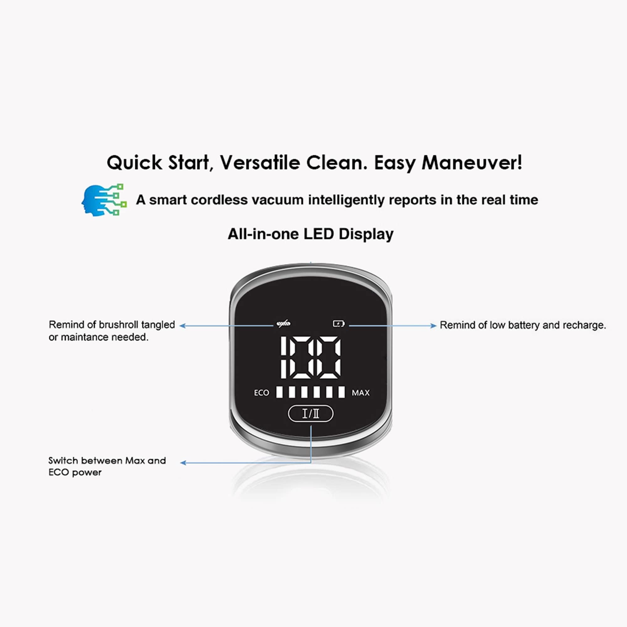 Evereze EVC4001 Cordless Stick Vacuum with 45 Minute Runtime, 1.1 Liter Large Dust Cup, Stretch Hose, LED Display, and Multiple Accessories