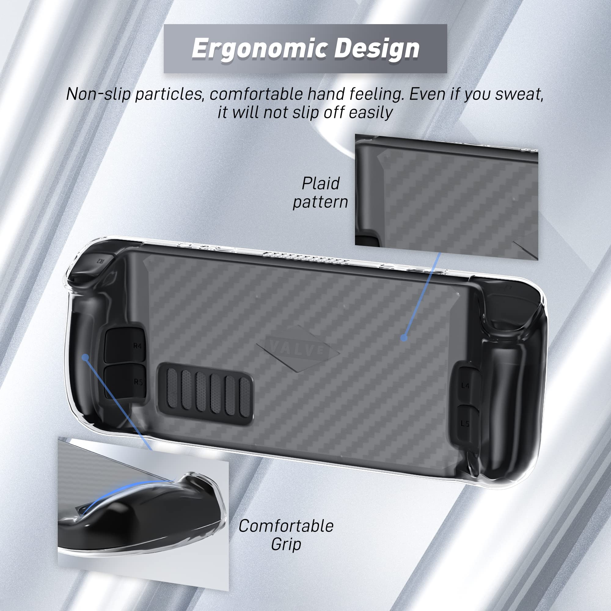 FANPL Clear Case for Steam Deck accessories with 2 Screen Protector and 4 Thumb Caps, TPU Soft Protector Cover for Steam Deck Skin - Checker Design