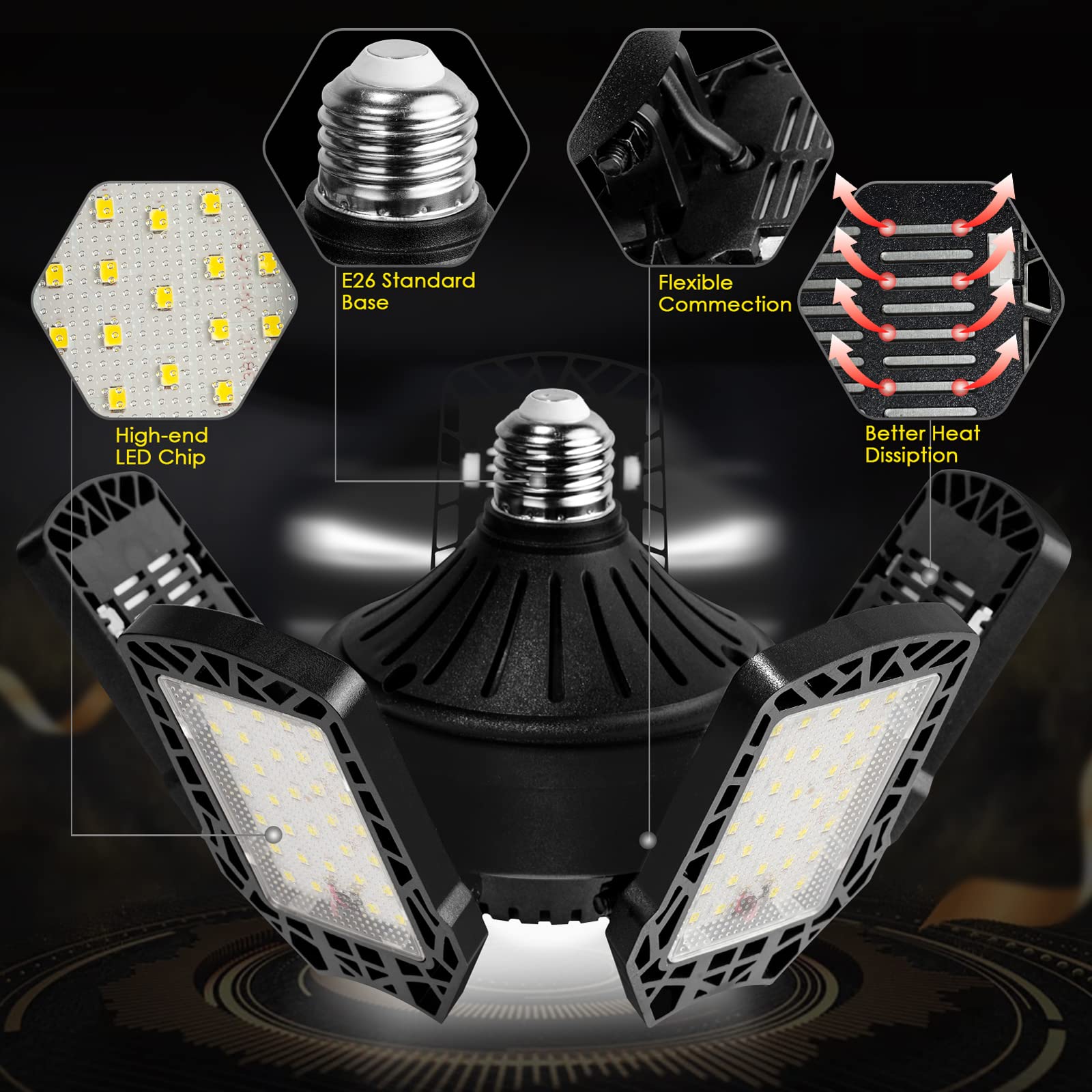 FBIRUNYI LED Garage Lights 2 Pack, LED Garage Ceiling Light Shop Lights with 5+1 Multi-Position Panels for Garage Workshop Basement Support E26/E27 Screw Socket