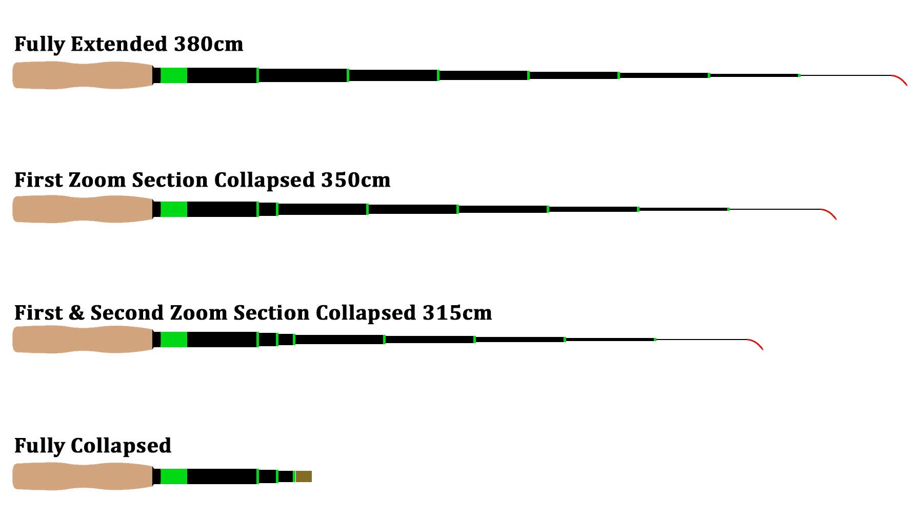 DRAGONtail Mutant zx380 Zoom 3 Length Tenkara Fishing Rod (Soft Action Rod) (with Furled Line Kit)