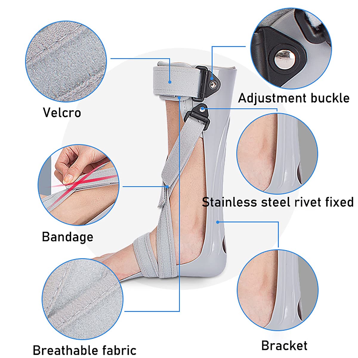 Drop Foot Support Splint – Support for Drop Foot, Nerve Injury, Foot Position, Relieve Pressure, Ankle& Foot Orthosis Unisex,Right Foot,L