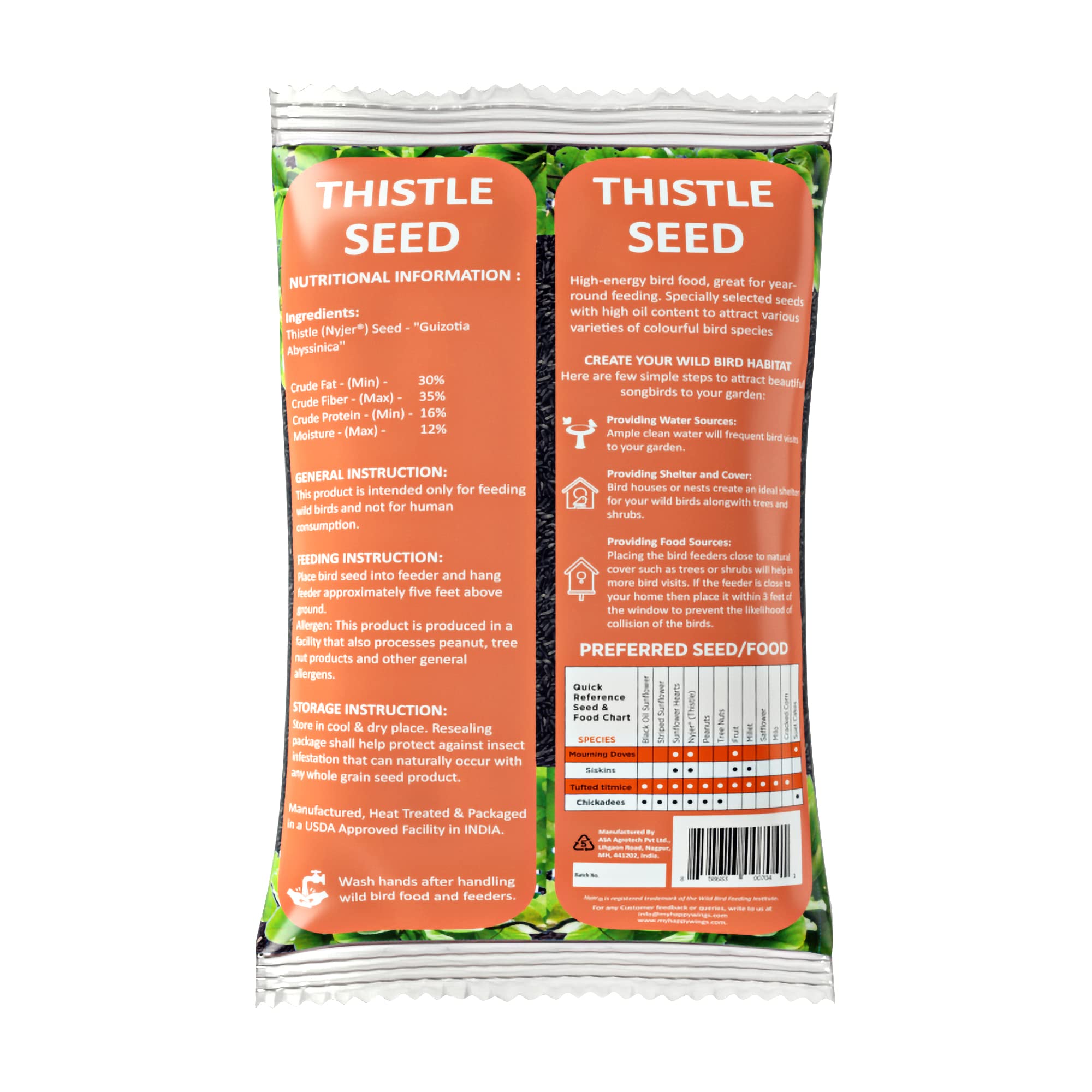 Happy Wings Nyjer/Thistle Seeds Wild Bird Food - 5 Pounds I No Grow Seed I Bird Seed for Wild Birds