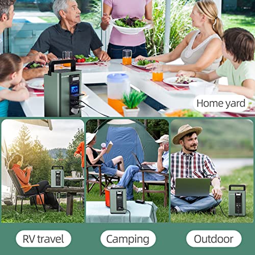 Portable Power Station - 80000mAh Large Capacity, Noiseless,110V/220V/300W AC Port, Water/Dust/Shock Proof Wireless Charging Solar Generator (Solar Panel Not Included), Camping C.P.A.P Emergency