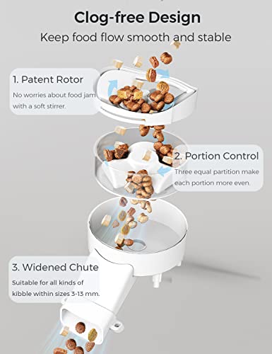 PETVIAGA Automatic Cat Feeders for 2 Cats, WiFi Cat Feeder with Lock Lid, 2-Way Splitter & Dual Bowls, Auto Pet Feeder for 2 Dogs with APP Control 1-6 Mealtimes, 20 Portions Control & Remote Feeding