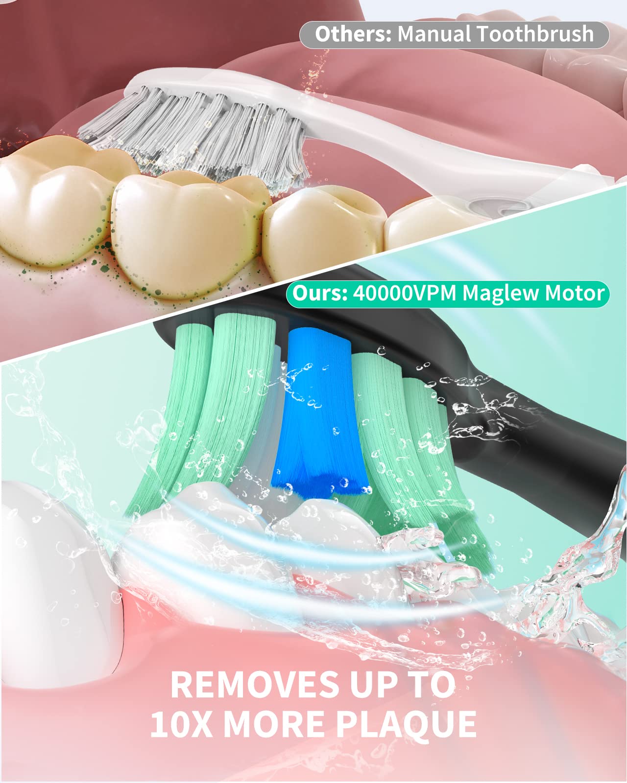 Sonic Electric Toothbrush for Adults - Power Electric Toothbrushes with 8 Premium Brush Heads, Rechargeable Power Electric Toothbrush with 5 Modes & Smart Timer,3 Hours Fast Charge for 60 Days Use