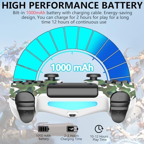 Dliaonew Controller Rubber Silicone Cap for PS-4
