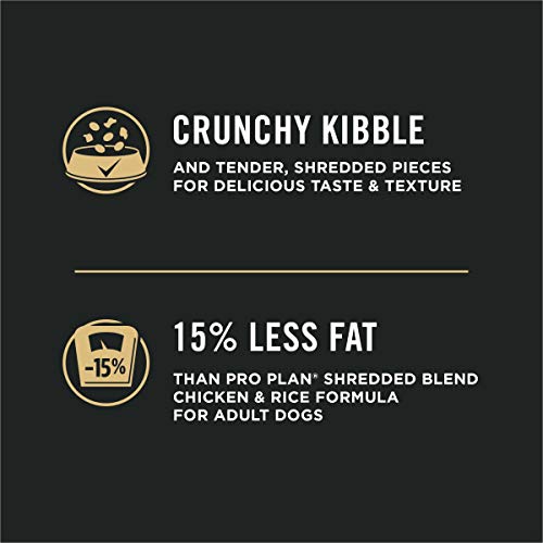 Purina Pro Plan Small Breed Weight Management Dog Food, Shredded Blend Chicken & Rice Formula - 6 lb. Bag