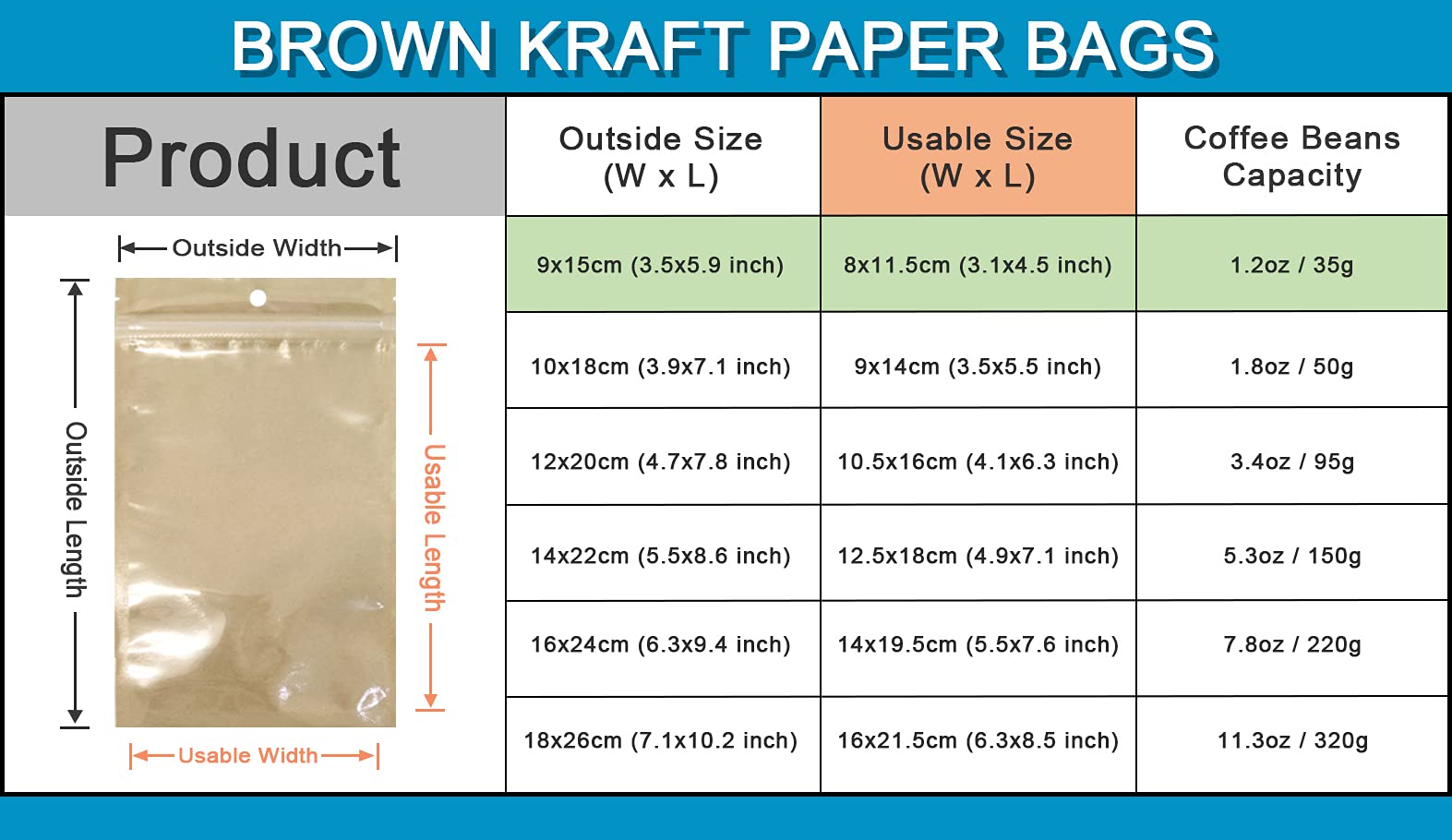 FERENLI 100Pcs Clear Brown Kraft Paper Plastic for Zip Reclosable Bag Lock Flat Heat Sealable Smell Proof Packaging Bags Zipper Lock Coffee Plastic Bags (9x15cm (3.5x5.9 inch))