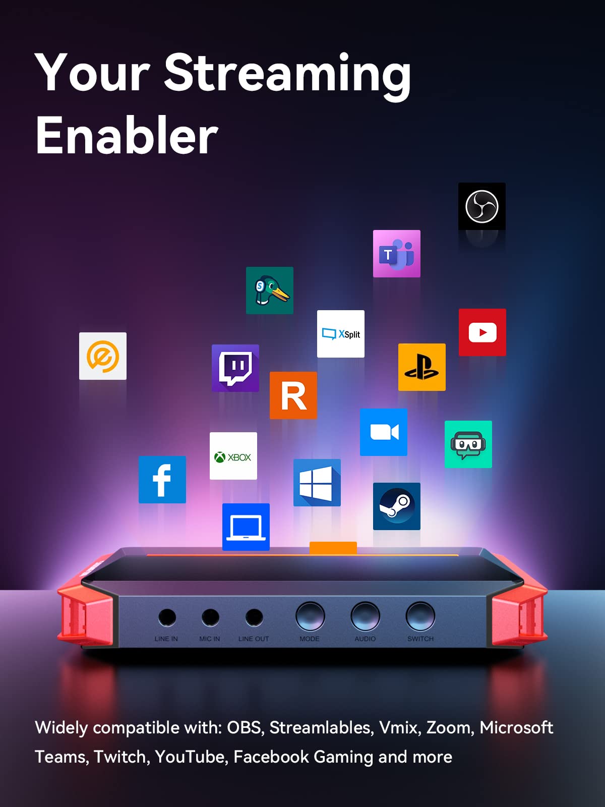 Video Capture Card - SOOMFOM Dual HDMI Input Game Capture Card with 1080P60 HDMI Loop-Out, Stream and Record at 1080P 60fps for Live Streaming, Conference and More