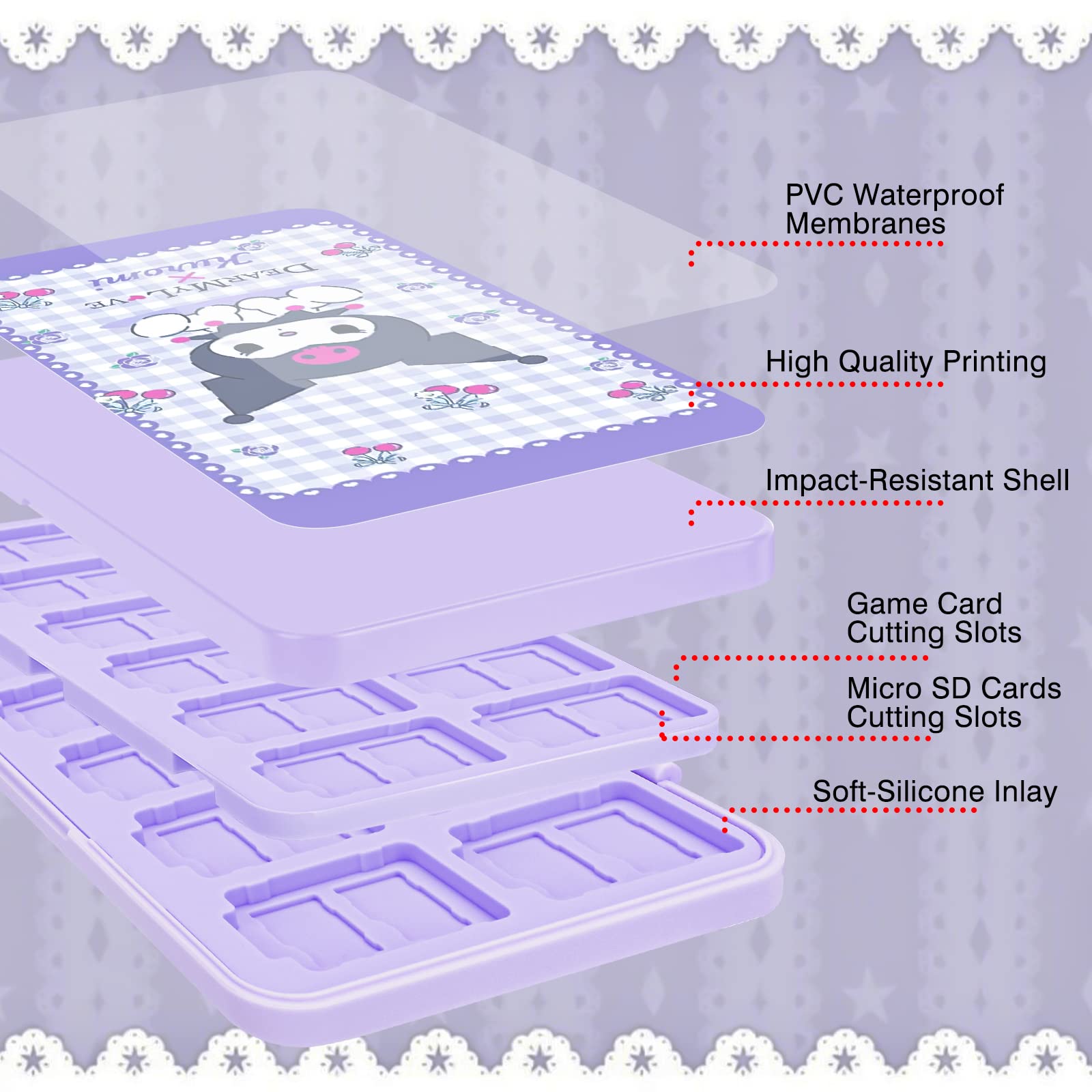 DLseego Little Evil Rabbit Game Case For Switch / Lite / OLED, 24 Slots Game Cards Holder and 48 Micro SD Card Slots, Portable Game Card Storage Cartridge with 2PCS Lovely Thumb Grips -- K Purple