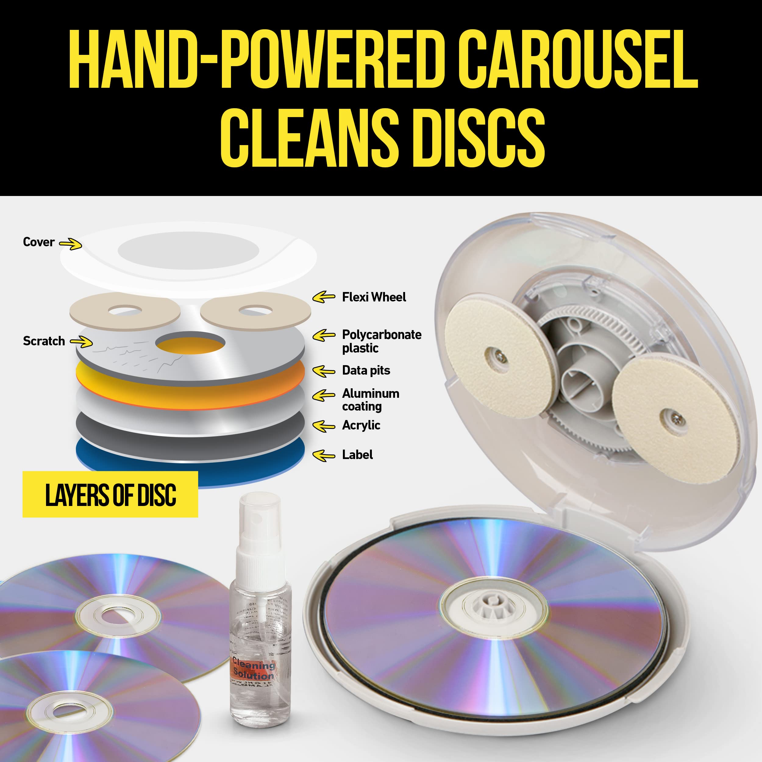 DVD CD Repair Kit with Cleaning Solution Included - Hand Powered CD DVD Cleaner and Scratch Remover Cleans and Polishes Discs with Minor Damage