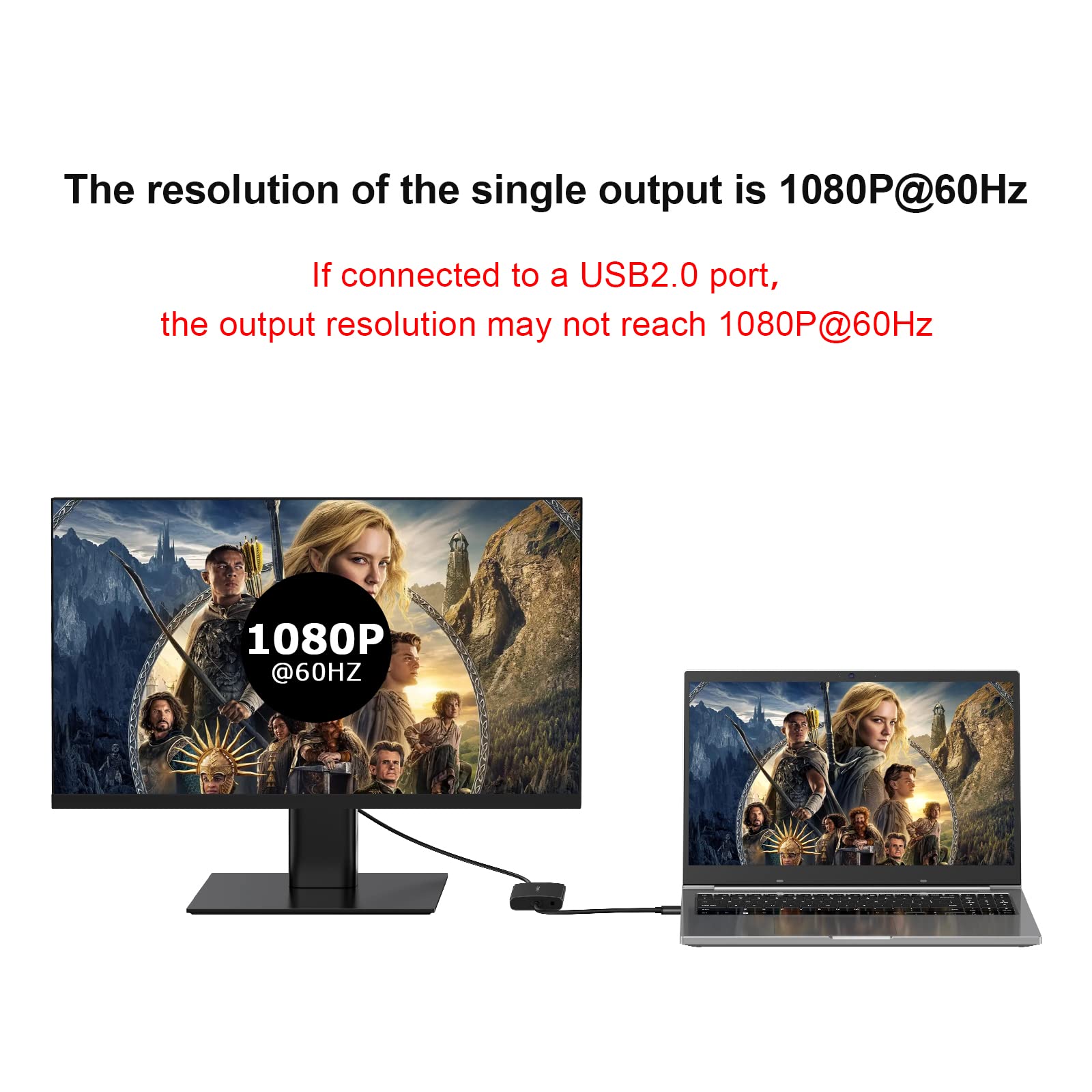 GEWOKLIY USB Dual HDMI Adapter, 1080P@60Hz, 3.5mm Audio Port, USB 2.0, Windows 7/8/10/11 Compatible