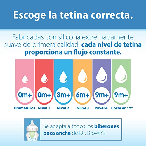 Dr. Brown's Natural Flow Level 2 Wide-Neck Baby Bottle Silicone Nipple, Medium Flow, 3m+, 100% Silicone Bottle Nipple, count 6 (Pack of 1)