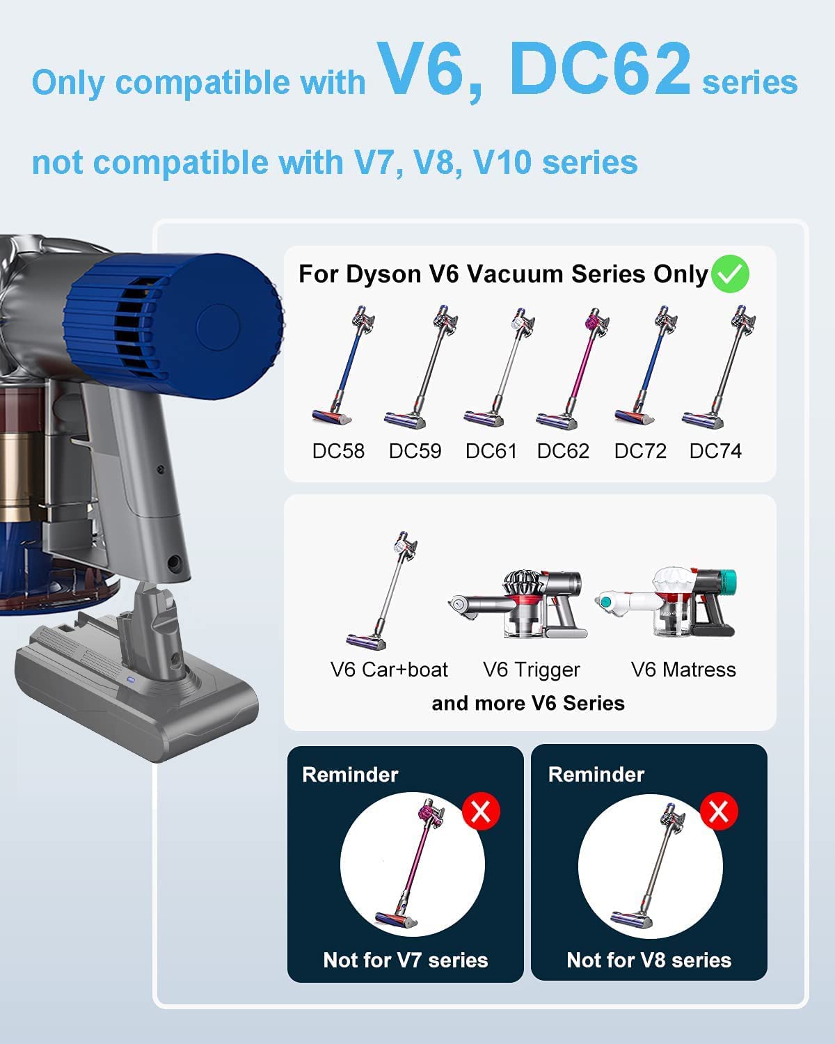 DTK V6 Battery Replacement for Dyson V6 battery Replacement DC62 DC59 DC58 DC74 SV03 SV04 SV09 967810-23 V6 Animal Motorhead SV05 SV06 SV07, Fluffy Cordless Vacuum Cleaner 21.6V 5000mAh