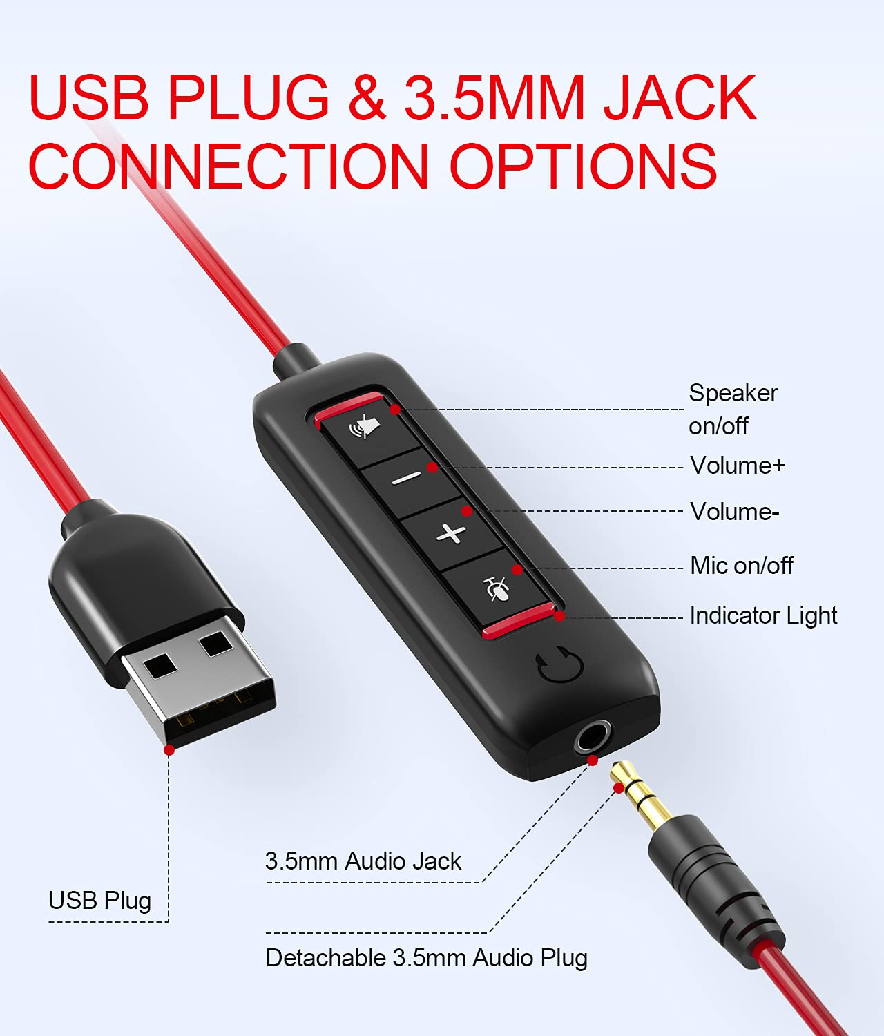 HROEENOI Noise-Cancelling USB Headset - Premium Wired PC and Laptop Headphones - Optimal for Zoom, Skype, Home Office, Call Centers, E-Learning - 5-Year Warranty