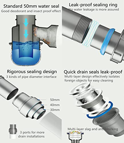 HTDAK Kitchen Dual Sink Installation Plumbing, Expandable Sink Drain Kit, Universal Kitchen Drain Kit, 3-1/2''Sink Expandable Drain, Silver, 13.78×13.78×5.90