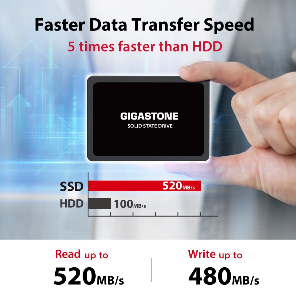 Gigastone SATA SSD 2TB 2.5 inch SSD 520MB/s Upgrade Laptop PC Memory and Storage PS4 HDD Replacement 2.5" Internal Solid State Hard Drives SATA III SLC Cache 3D NAND Increase Performance