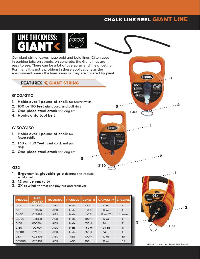 Keson G1003R Giant Chalk Box Combo with 3-Pounds of Red Chalk