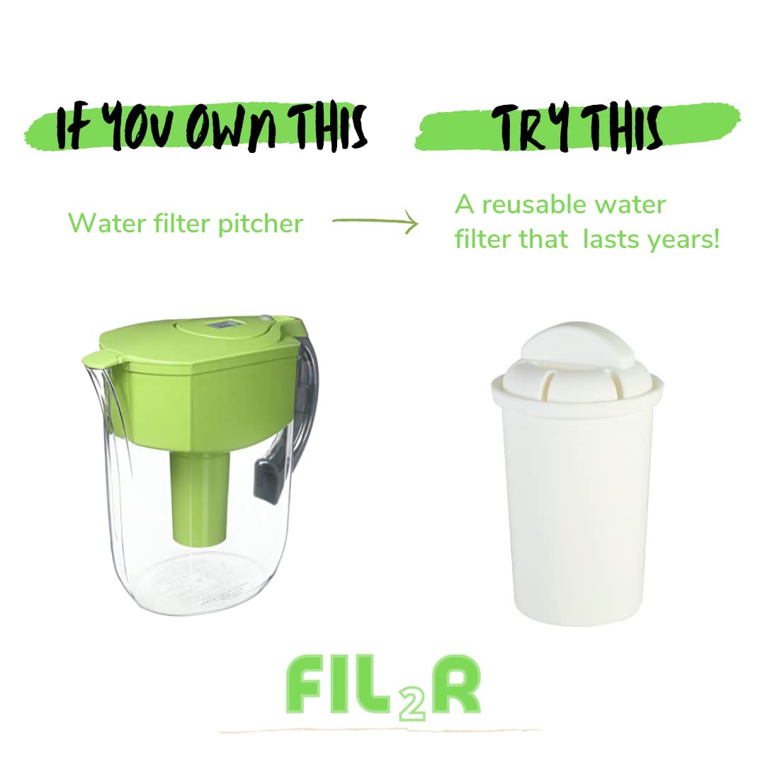 Fil₂R Reusable Replacement Water Filter Bundle with 5 Replacements Compatible with Brita and PUR Water Pitchers