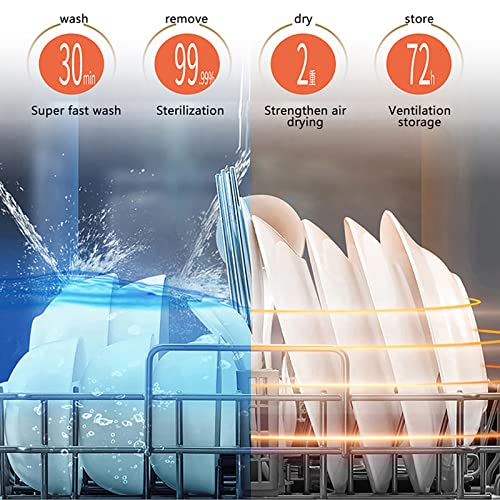 Qiucenmium Countertop Dishwasher, Portable Dishwasher 360° Dual Spray, 3 Washing Programs, 75°C Hot Air Drying, Compact Dishwashers for Small Apartments, Dorms