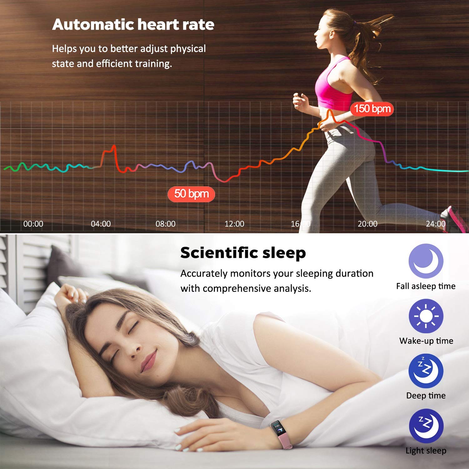 DoSmarter Fitness Tracker, Health Watc, Waterproof Activity Tracker with Calories Miles Counter and Sleep Tracking for Women Man