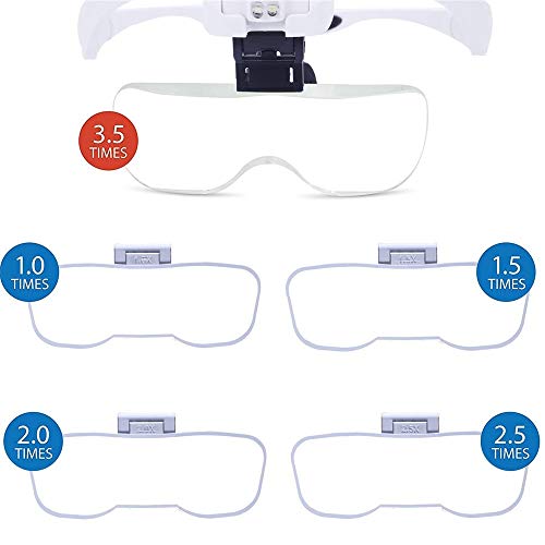 Glam Hobby Lens Replacement for H6902b Glam Hobby Head Mount Magnifier Compatible with YOCTOSUN TMANGO LED Head Magnifier