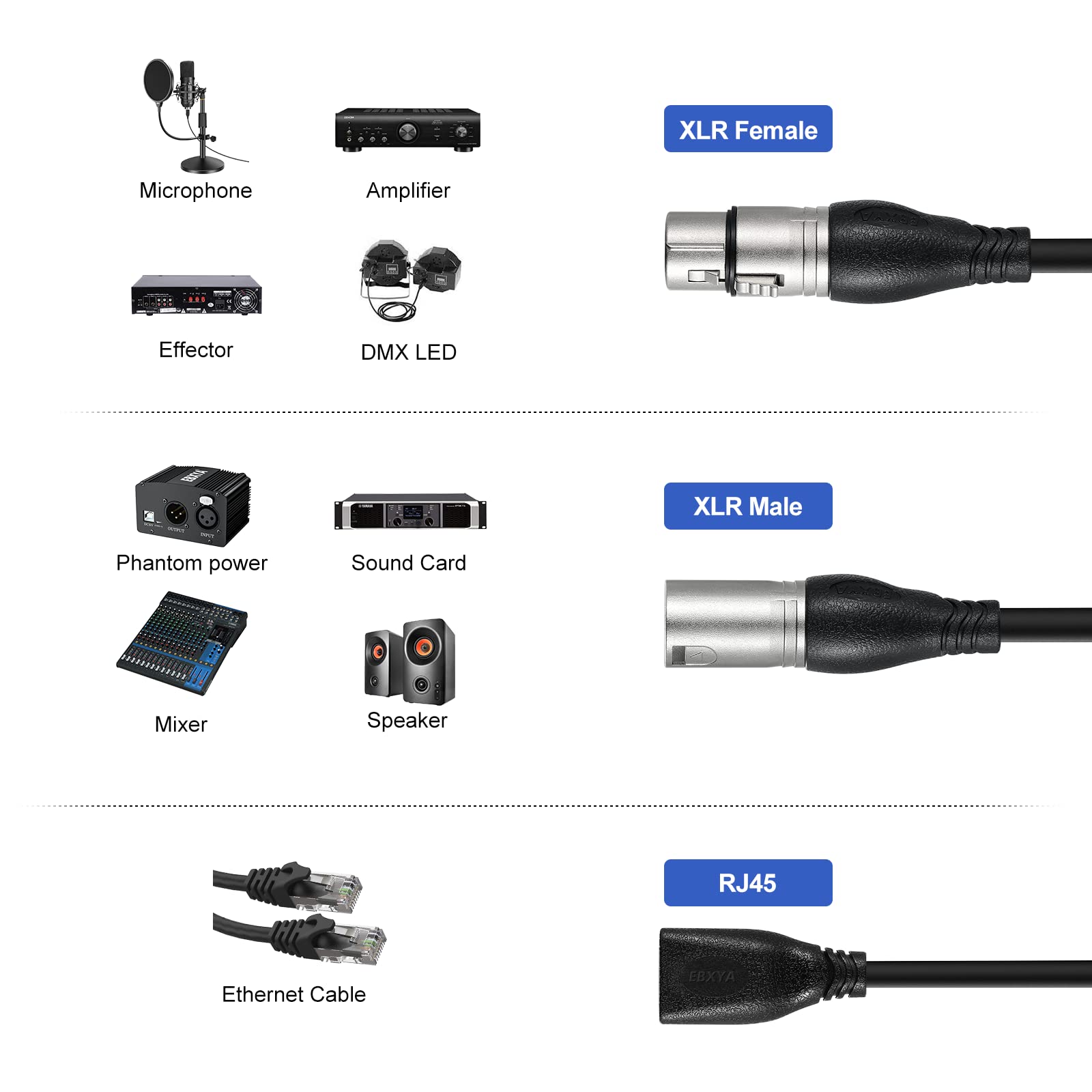 EBXYA 1/4" TRS to XLR Balanced Mic Microphone Cable, XLR to 6.35 Jack, 2 Packs (2 Packs of 1/4 TRS to XLR Female 6FT)