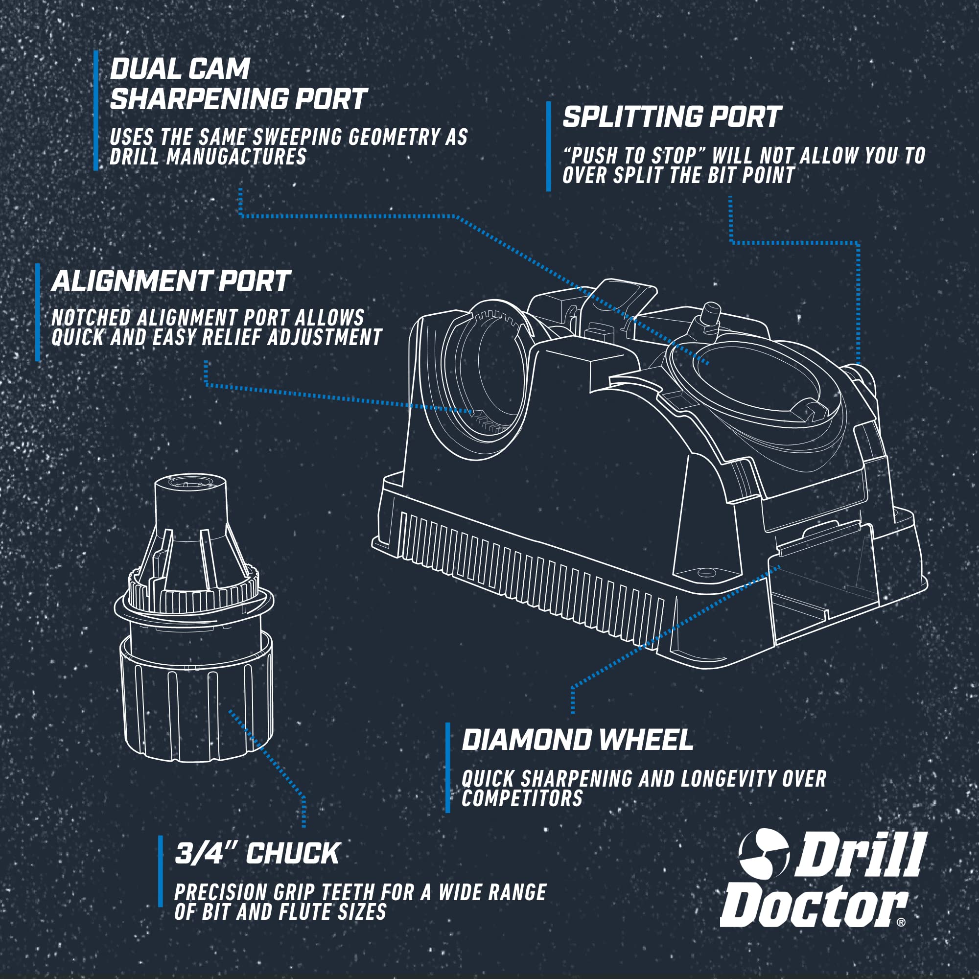 Drill Doctor - DD750X 750X Drill Bit Sharpener for High-Speed Steel, Masonry, Carbide, Cobalt, & TiN-coated Drill Bits, with Adjustable Angles from 115° to 140°, Sharpens 3/32in – 3/4in Drill Bits gray/black
