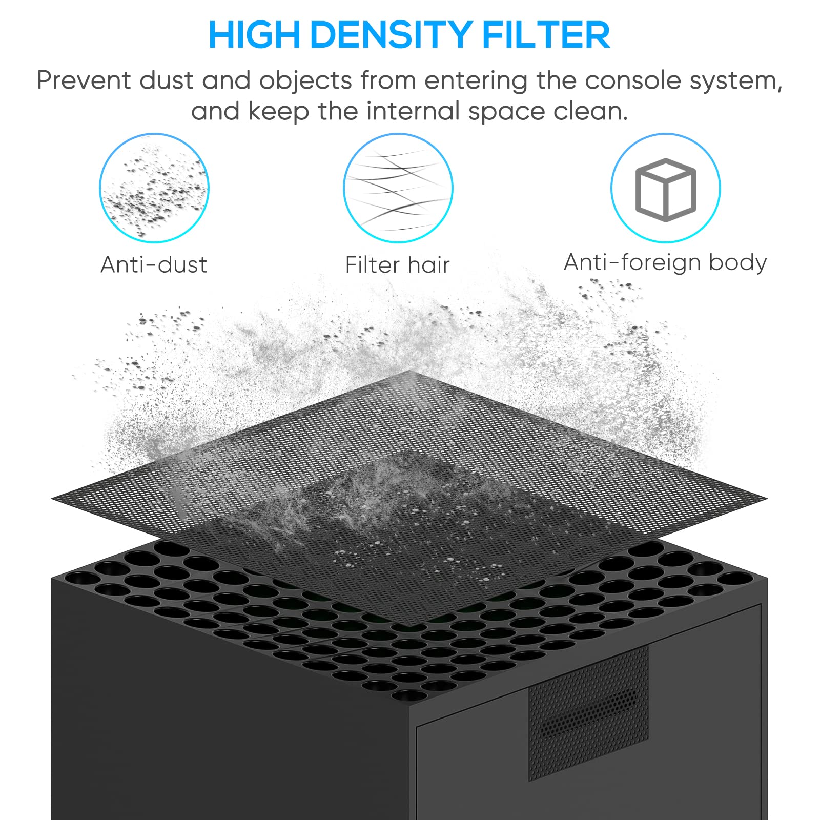 Dust Filter Cover for Xbox Series X with Rubber Dust Plugs, Top Case Vent Dust Proof Filter Cover, Silicone Dust Plugs and Thump Grip Caps for Xbox Series X - 2 Pack Sets