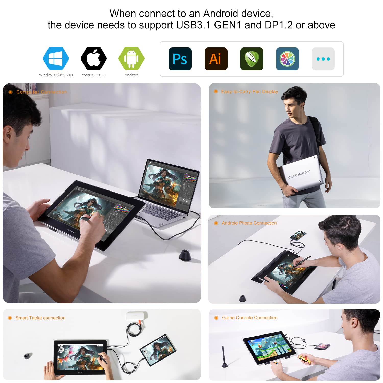 Drawing Tablet with Screen GAOMON PD1560 Drawing Monitor Art Tablet with Adjustable Stand, 10 Shortcut Keys, 15.6-inch Graphics Tablet for Mac, Windows PC
